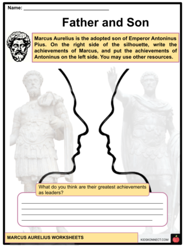 Marcus Aurelius Facts & Worksheets | Life, Reign, Philosophy & Legacy
