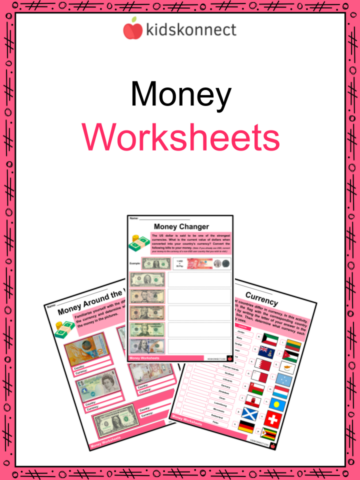 Money Worksheets & Facts | History, World Currencies, Exercises