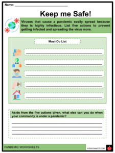 Pandemic Facts & Worksheets | Backgorund, Assessment & Outbreaks