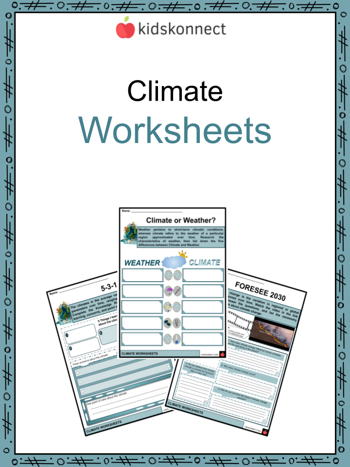 Climate Worksheets Facts Classification Types Models Climate Worksheets Facts Classification Types Models