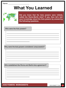 Axis Powers Worksheets & Facts | Background, The Pact of Steel