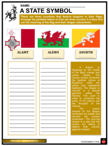 Dragon Facts & Worksheets | Origin | Roles of Dragon | Abilities