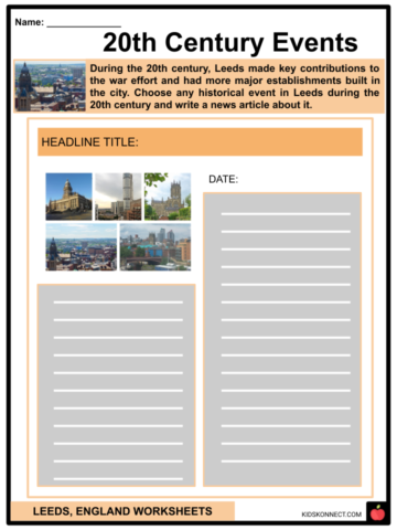 Leeds England Facts & Worksheets | History, Climate, People