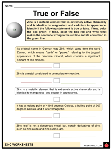 Zinc Worksheets & Facts | Discovery, Properties, Uses, Health