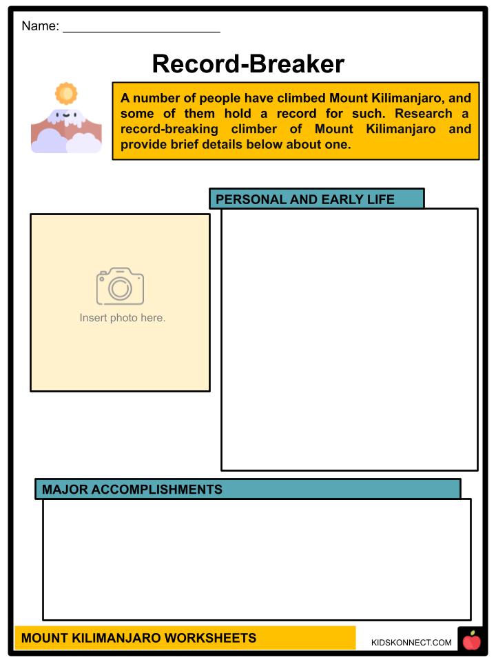 Mount Kilimanjaro Worksheets & Facts | Geography, History, Tourism