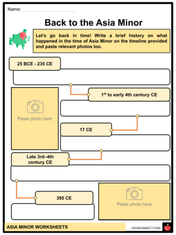 Asia Minor Facts & Worksheets | History, Regions & Ancient Cities