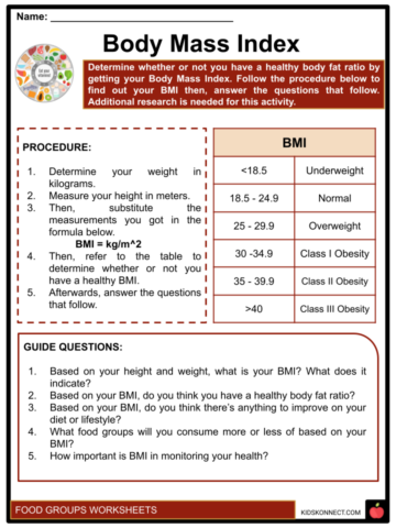 Food Groups Worksheets | Groups, Examples, Functions, Quantity