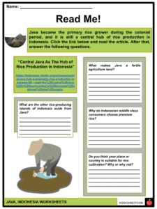 Java Indonesia Worksheets | Architecture, Natural Environment