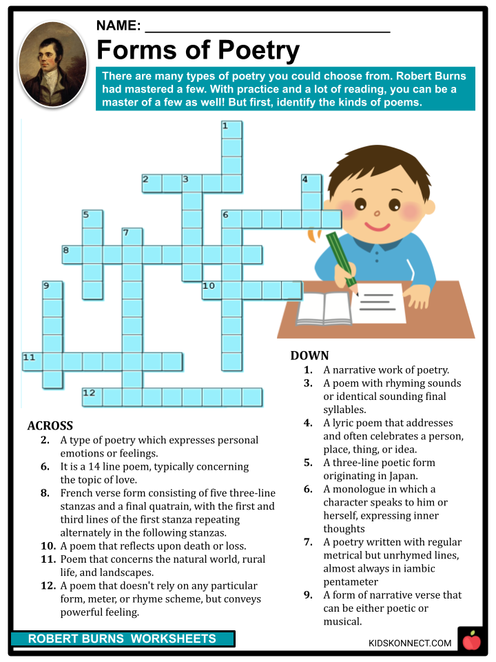 Robert Burns Worksheets | Literary Works & Style, Personal Life