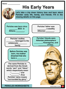 Pericles Worksheets | Political Career, Leadership, Legacy