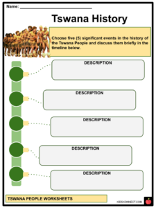 Tswana People Worksheets | Early History, Language, Culture, Beliefs