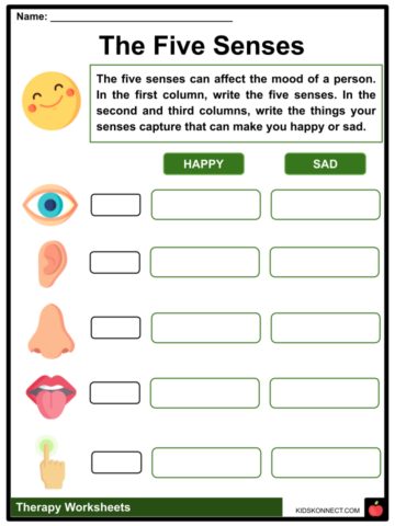 Therapy Worksheets | Types of Therapy, Advantages of Therapy