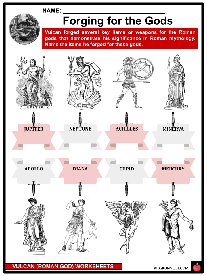 Vulcan Worksheets | Roman Mythology, Symbolism, Other Gods