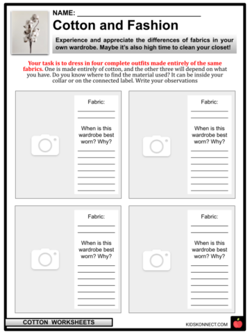 Cotton Worksheets | Plant Origin, Cultivation, Uses, Impact