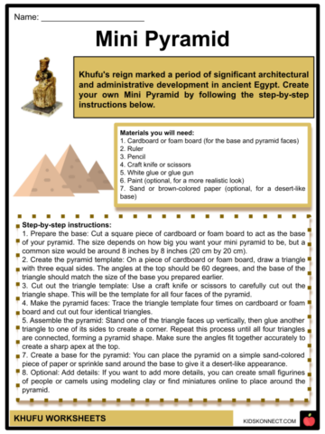 Khufu Worksheets | Reign, Pyramid Complex, Mortuary Complex