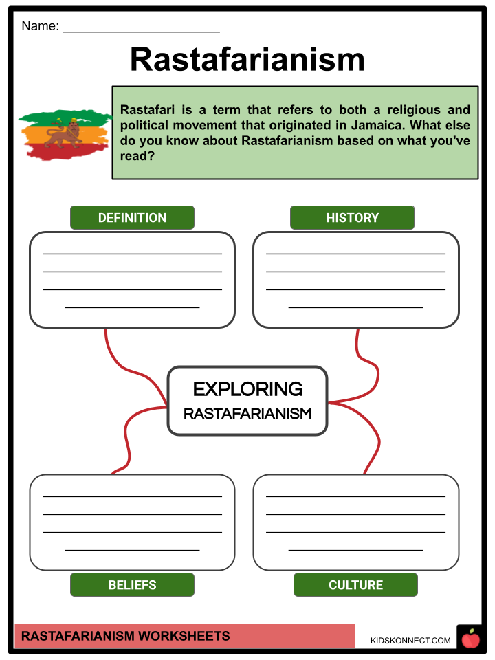 Rastafarianism Worksheets | Origin, Beliefs, Culture, Flag, Figures