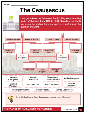 The Palace of Parliament Worksheets | Romania, Structure, History