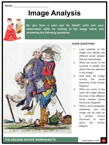 The Second Estate Worksheets | Composition, Ranks & Privileges