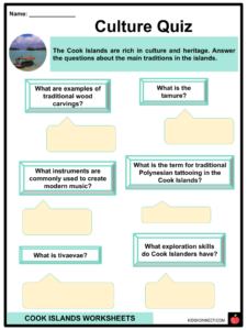 Cook Islands Worksheets | Geography, Climate, People, History