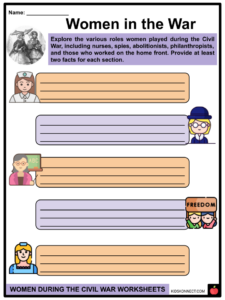 Women during the Civil War Worksheets | Figures, Roles, Legacy