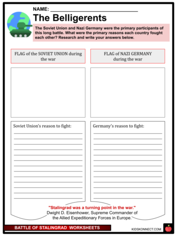 Battle of Stalingrad Worksheets | WWII, Soviet Union, Battle Events