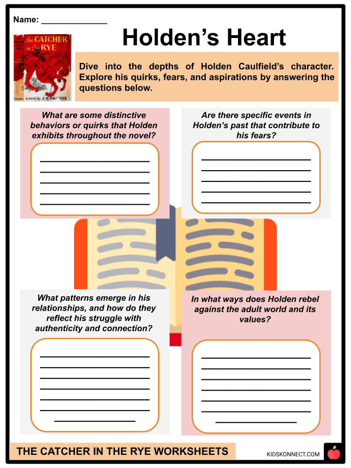 The Catcher in the Rye Worksheets | Author, Characters, Plot