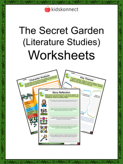 The Secret Garden Worksheets | Author, Summary, Characters