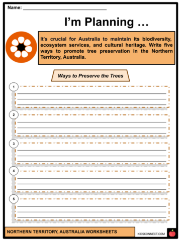 Northern Territory Worksheets | Geography, Flora, Fauna, Economy