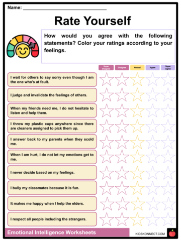 Emotional Intelligence Worksheets | Importance, Elements, Identifying