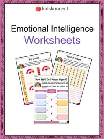 Emotional Intelligence Worksheets | Definition, Examples