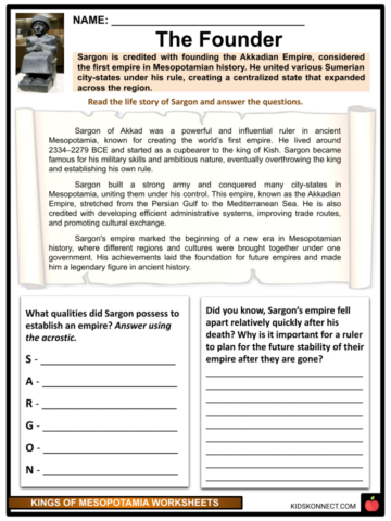Kings of Mesopotamia Worksheets | Kingdoms, Influence & Legacy
