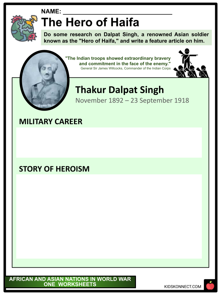 African and Asian Nations in World War One Worksheets