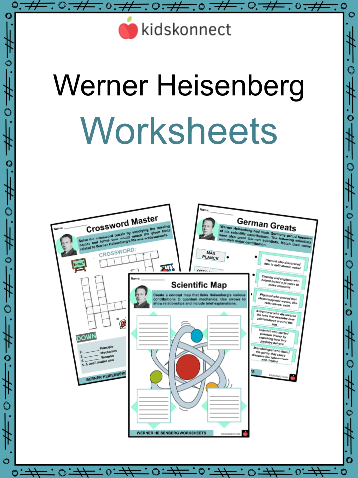 Werner Heisenberg Atomic Theory