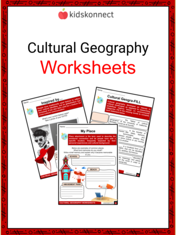 Geography Worksheets & Facts for Kids | KidsKonnect