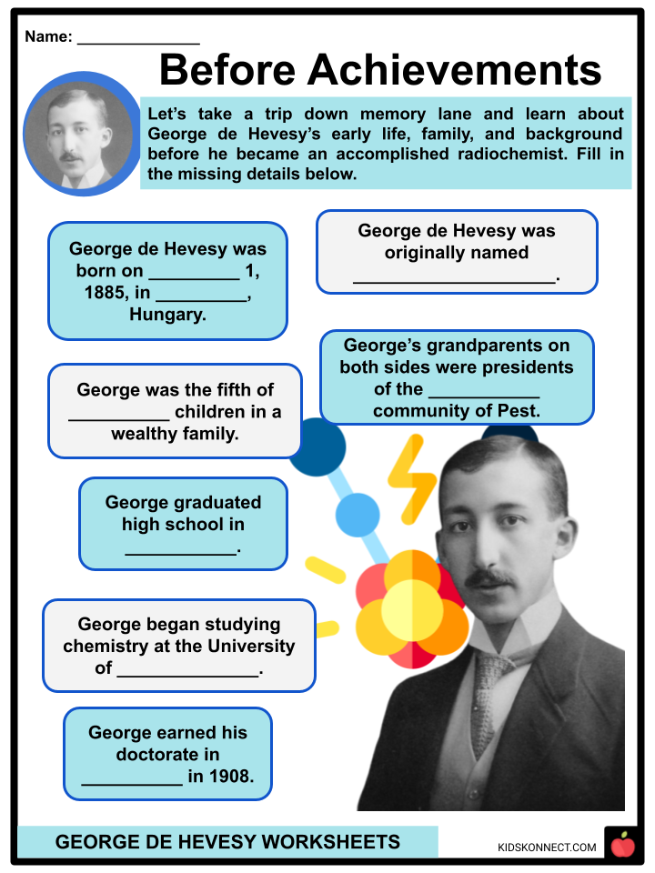 George de Hevesy Worksheets | Career, Contributions, WWII