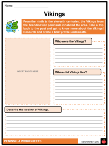 Peninsula Worksheets | Formation, Types, Examples, Significance