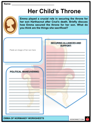 Emma of Normandy Worksheets | Life, Mother of Kings, Legacy