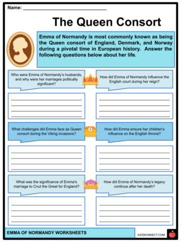 Emma of Normandy Worksheets | Life, Mother of Kings, Legacy