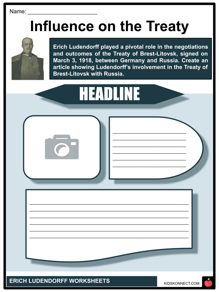 Erich Ludendorff Worksheets | Career in WWI, Controversy, Legacy