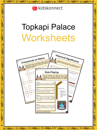 Topkapi Palace Worksheets | History, Layout, The Imperial Gate