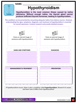 Iodine Worksheets | Iodine in Chemistry and Industry