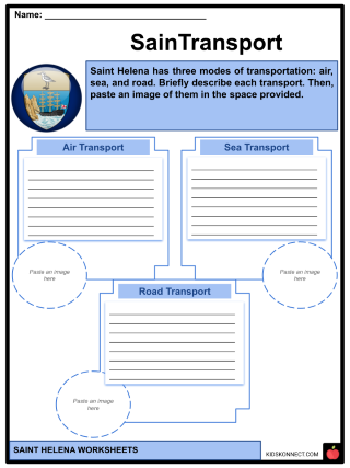 Saint Helena Worksheets | Geography, Government, Culture