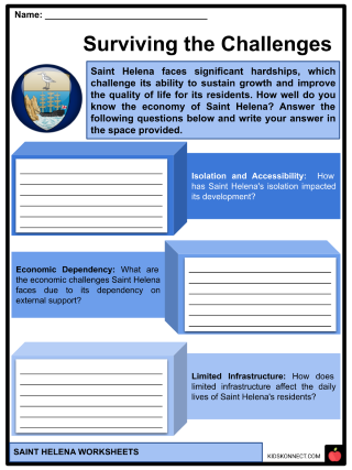 Saint Helena Worksheets | Geography, Government, Culture