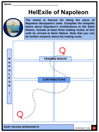 Saint Helena Worksheets | Geography, Government, Culture