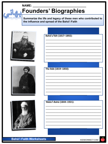Bahá'í Faith Worksheets | Core Beliefs, Bahá'í Holy Places