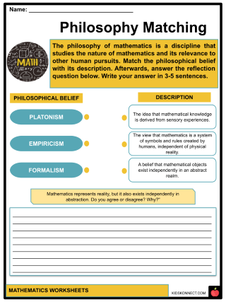 Mathematics Worksheets | Relationship with Science, Philosophy
