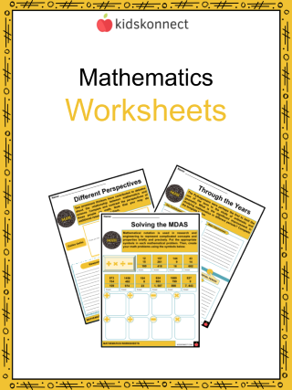 Mathematics Worksheets | Relationship with Science, Philosophy