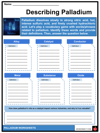 Palladium Worksheets | Characteristics, Applications, Compounds