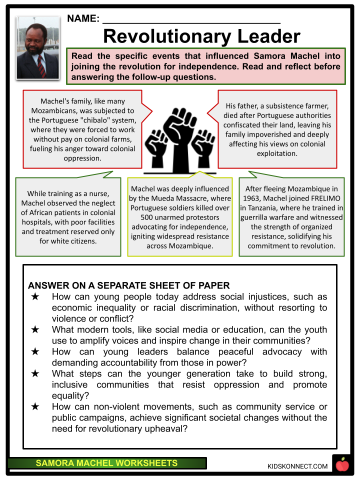 Samora Machel Worksheets | Challenges, Civil War, Legacy