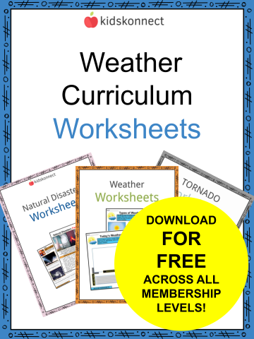 Weather Curriculum | Teaching Resources